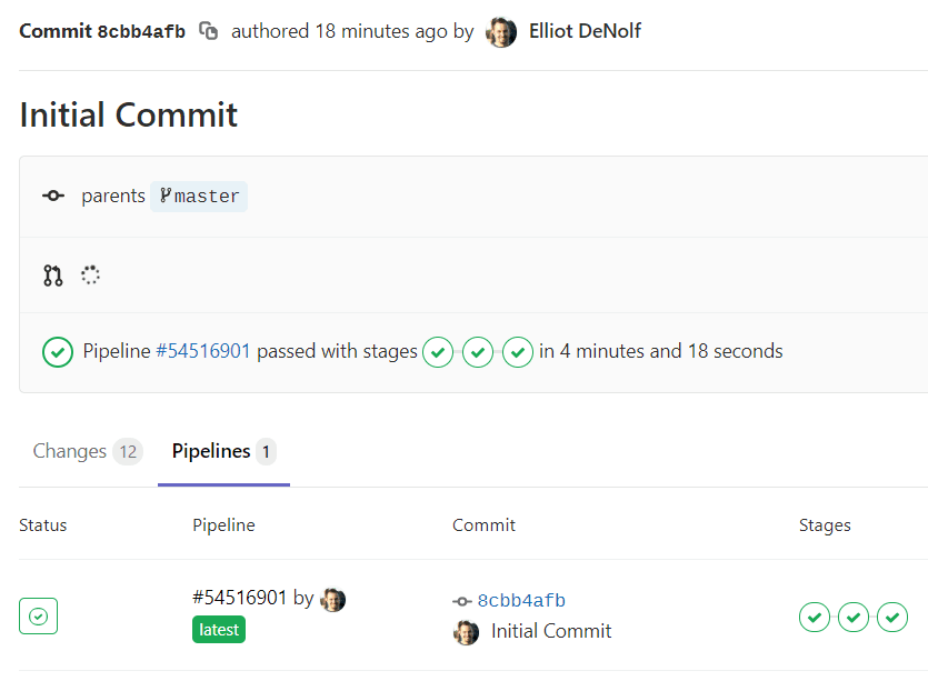 Build .NET Core Applications using GitLab CI Build .NET Core Applications using GitLab CI